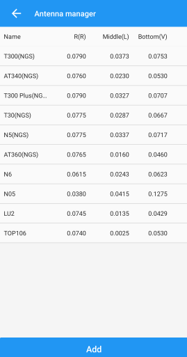 GIS Software - SparkFun RTK Product Manual